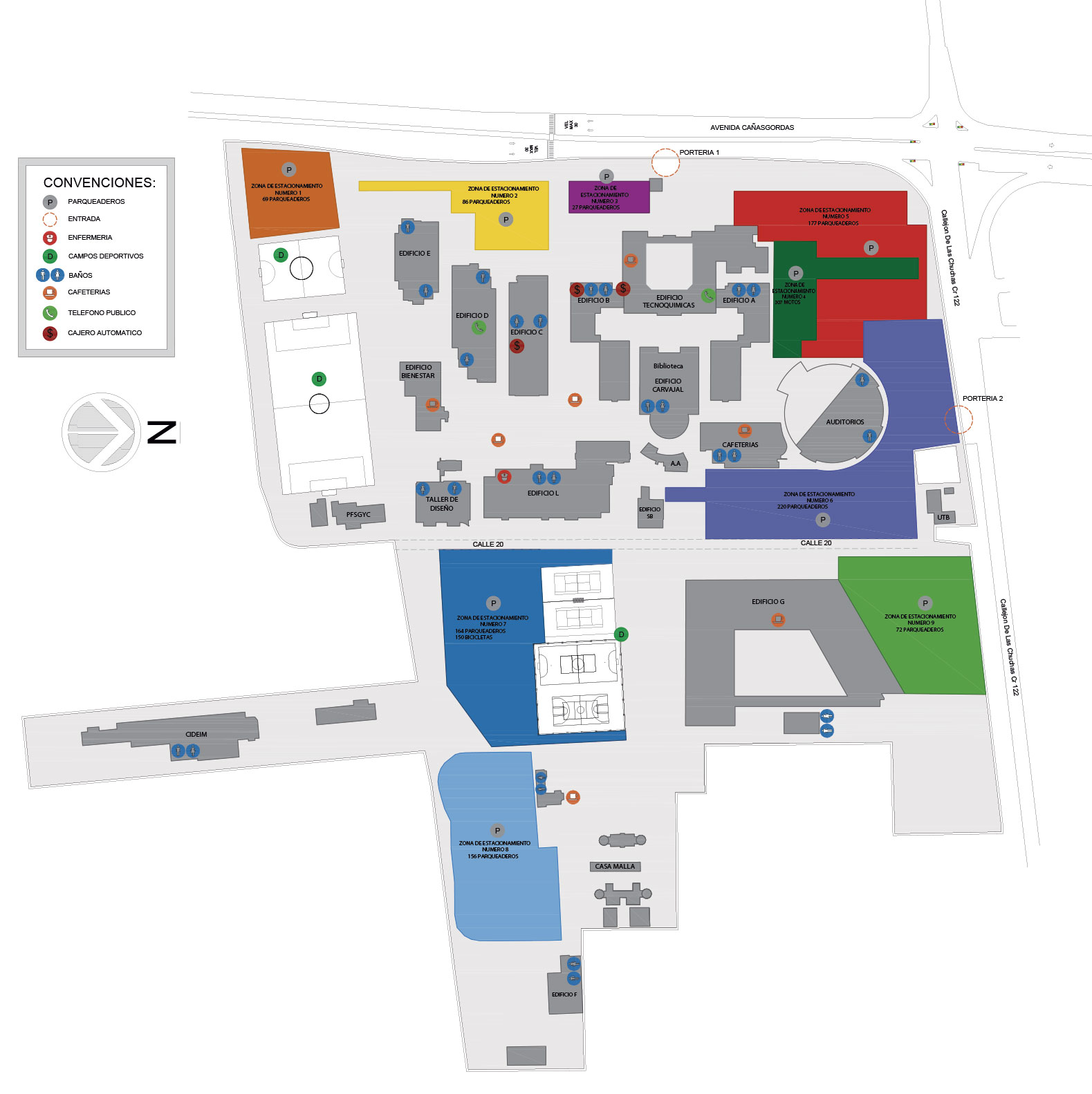 Universidad ICESI – Acictios